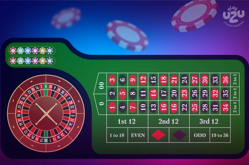 Divertite jugando Ruleta Americana en vivo| En PlayUZU