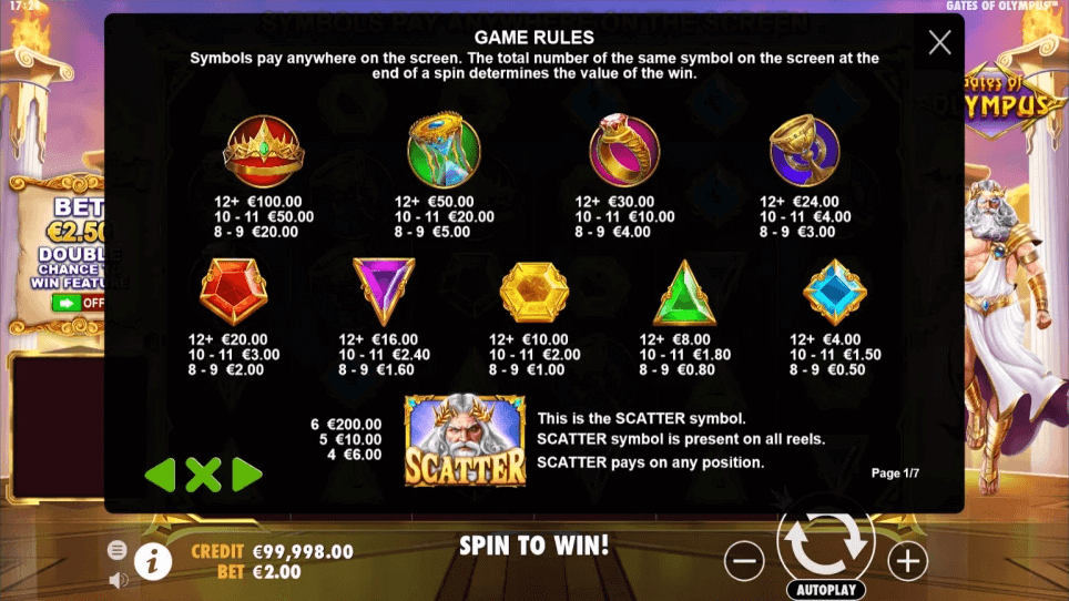 Premios divinos en Gates of Olympus slot | PlayUZU